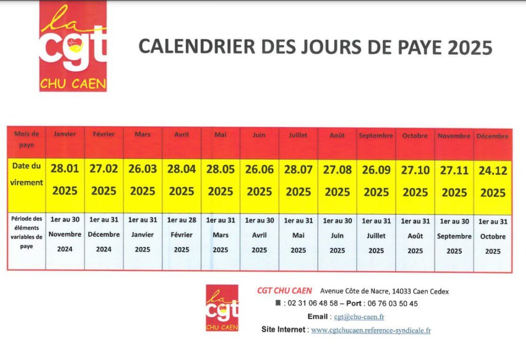 Quels sont les grilles de salaire d’EDF et des énergies renouvelables en 2025
