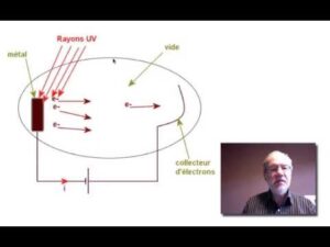 Comprendre le schéma d'une cellule photoélectrique ☀️🔌
