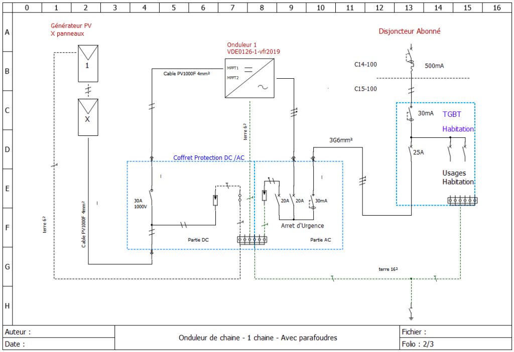 Guide pratique : schéma de branchement d'un onduleur ⚡🔌